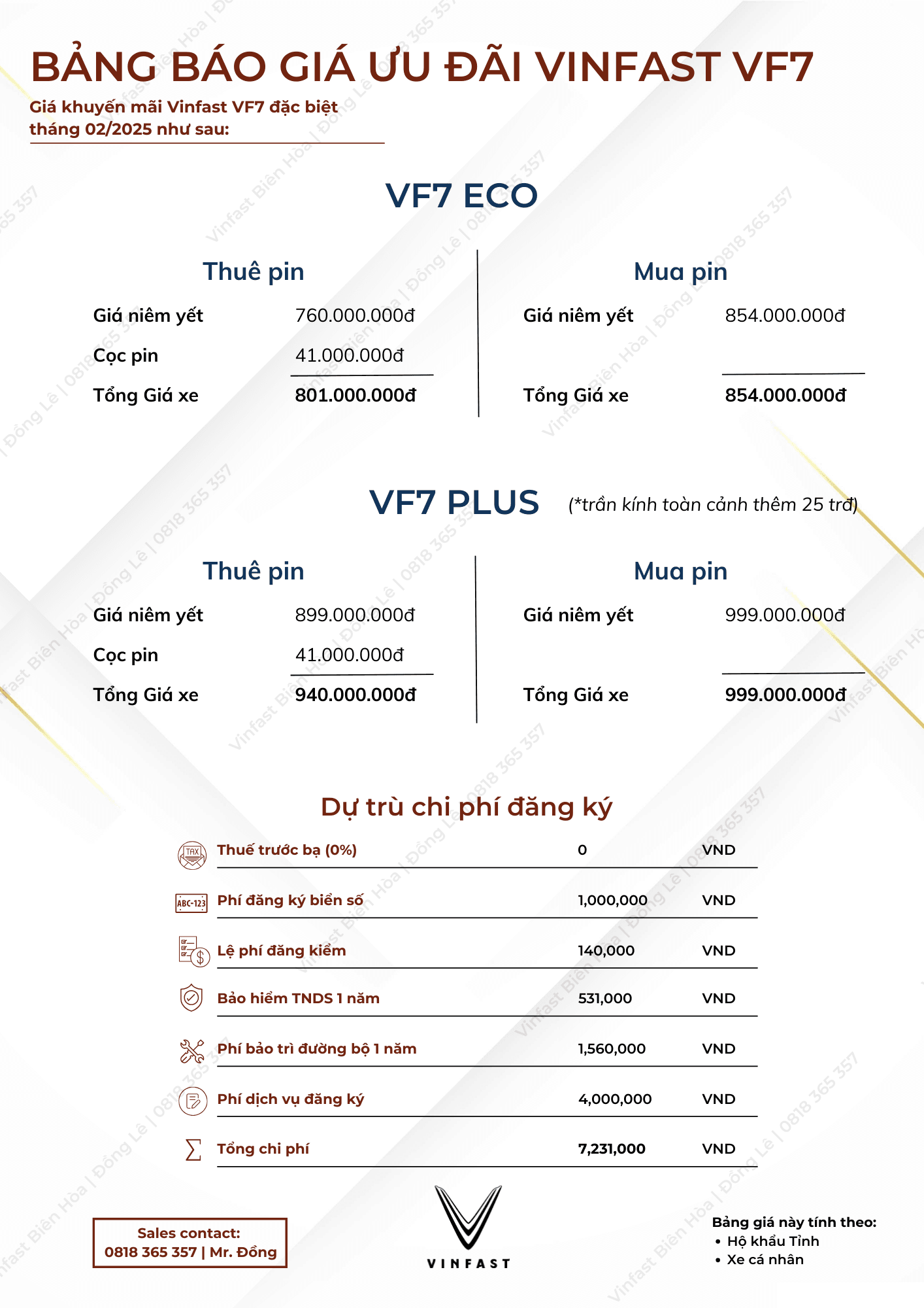 Vinfast VF7 - Vinfast Auto Đồng Nai | Để đam mê dẫn lối